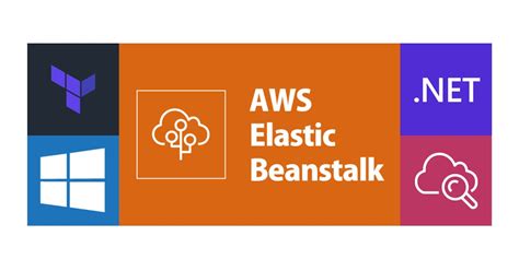 Collecting Metrics With Cloudwatch Agent On Aws Elastic Beanstalk Windows Server
