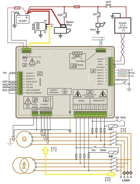 Generation Zero Buckshot Schematic Generation Zero Ammo Sche