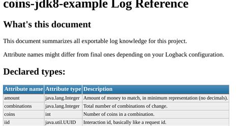 Looking For Q Level Up Logs And Elk Contract First Log Generator
