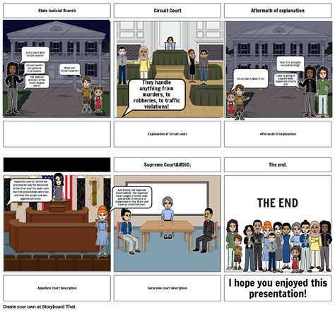 State Judicial Branch Storyboard By 3b253988