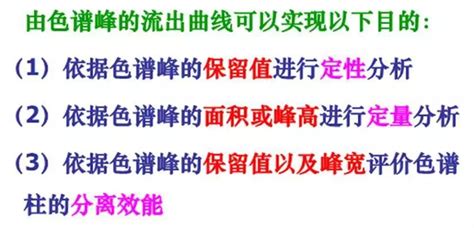荐读色谱法的基础知识