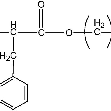 Chemical Structure Of The Repeating Unit Of 8 Phe 4 Polyester Amide Download Scientific