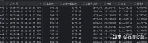 Python时间转换操作 知乎