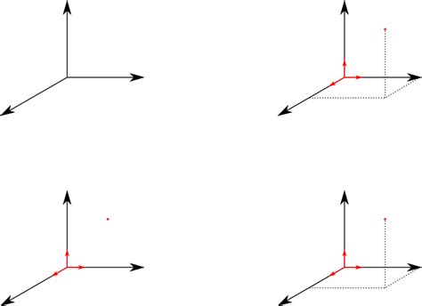 3d Cartesian Space Openclipart