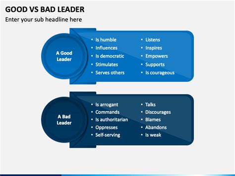 Good Leader Vs Bad Leader