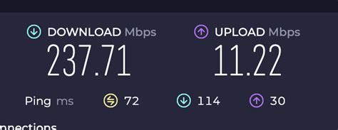 Dual Wan Settings Recommendations Er605 Rtplinkomada