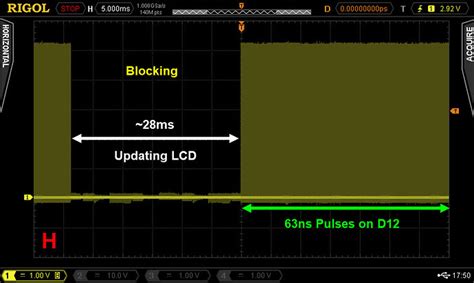 Why Is My Sketch Unresponsive Tutorials Arduino Forum
