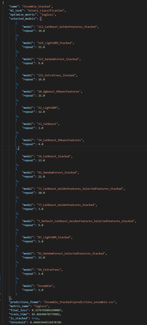 Stacking Ensemble Automl Mljar Supervised