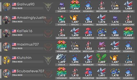 Pvp 101 Building A Basic Great League Team Pokémon Go Hub