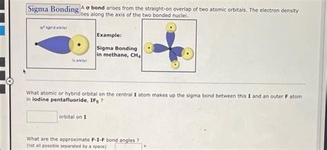 Solved A σ Bond Arises From The Straight On Overlap Of Two