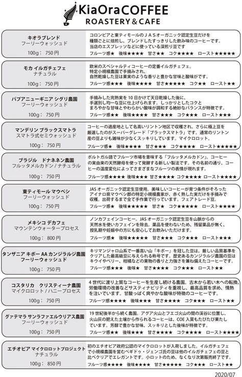 コーヒー豆リスト