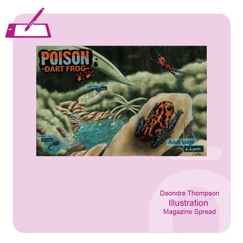 Illustration Technology Senior Deondre Thompson Nossi College