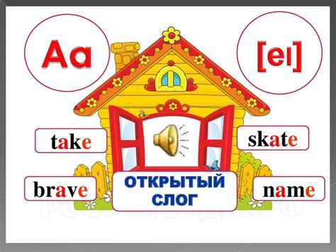 Закрытый и открытый слоги Чтение буквы Aa в открытом слоге Урок английского языка во 2 классе