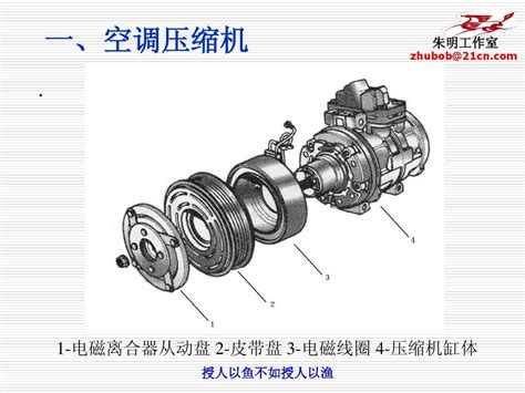 汽车空调构造与维修 2空调压缩机与电磁离合器pptword文档在线阅读与下载无忧文档