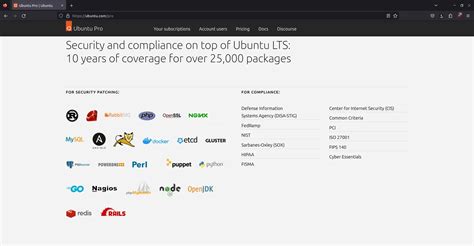 Apa Itu Ubuntu Pro Dan Bagaimana Cara Mengaktifkannya • Linux And Open