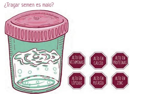 Galería 100 preguntas sobre sexualidad adolescente Revisa algunas de las imágenes del