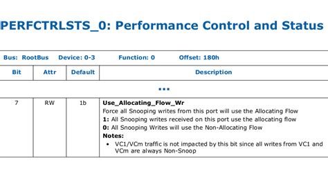 Aep入门指北 Crqs Blog