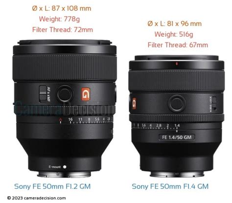 Perbedaan Sony Fe 50mm F14 Gm Dan Sony Fe 50mm F12 Gm Yang Kamu