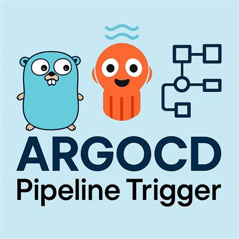 Devops Platformengineering Golang Argocd Kubernetes Ci