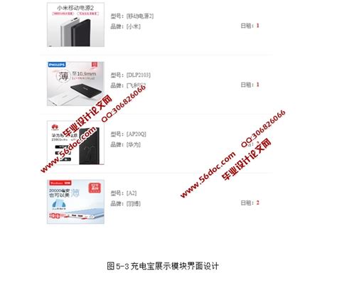 充电宝租赁 出租 系统的设计与实现 ssh mysql 含录像 jsp 56设计资料网
