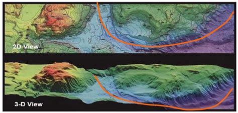 Pipeline Routing Routing Selection Subsea Pipeline Engineering