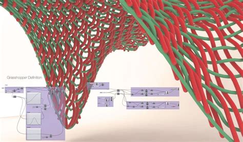 Grasshopper Weaving Strategies Ankit Darda Weaving Parametric Grasshopper Grasshopper Weaving Strategies Ankit Darda Weaving Parametric Grasshopper