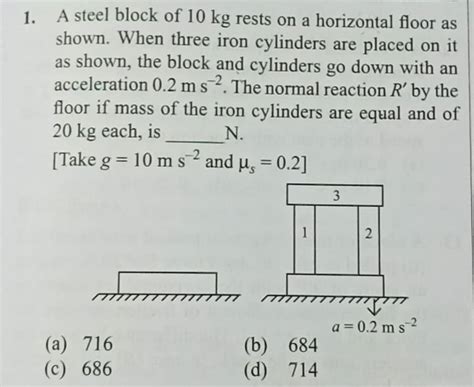 A Steel Block Of 10 Kg Rests On A Horizontal Floor As Shown When Three I