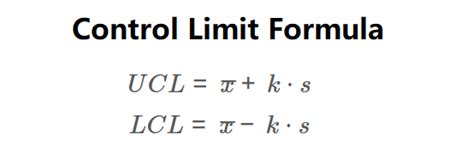 Upper And Lower Control Limit Calculator