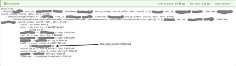 Parquet Aws Athena Isnt Using Partitions Discovered By Glue Crawler