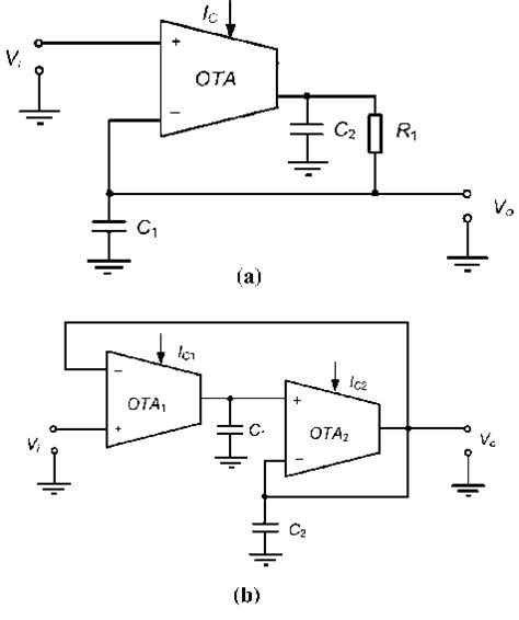 Second Order Ota Based Filters Derived From A 7 B 5 Download Scientific Diagram