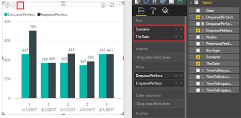 Display My Data Values On A Graph Without Calculat Microsoft