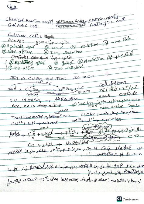 Solution Chemistry Galvanic Cell Danial Cell Salt Bridge Graphs