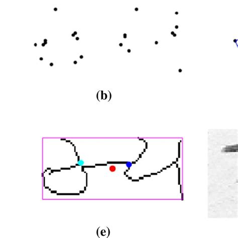 The Segmentation Process Of Conjunct Character On Input Image Of