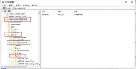 Windows Ttl