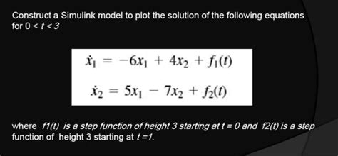SOLVED Construct A Simulink Model To Plot The Solution Of The