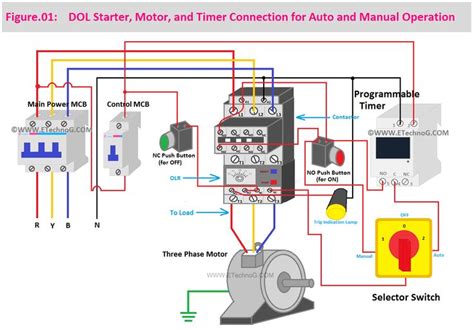 3 Phase Motor And Timer Connection Diagram With Dol Starter Electrical Circuit Diagram Timer 3 Phase Motor And Timer Connection Diagram With Dol Starter Electrical Circuit Diagram Timer