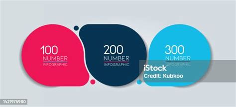 3 요소 구성표 다이어그램 세 개의 연결된 원 인포그래픽 템플릿 3가지 개체에 대한 스톡 벡터 아트 및 기타 이미지 3가지 개체 인포그래픽 순서 Istock