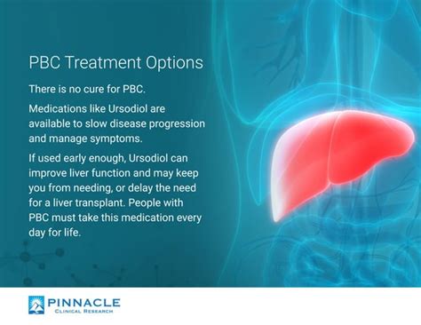 Primary Biliary Cholangitis Ppt