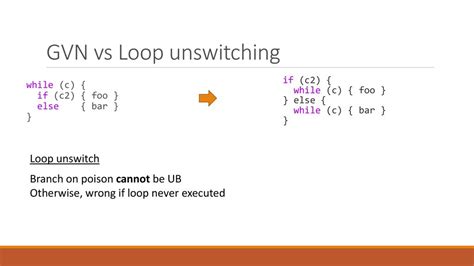 Semantics For Compiler Irs Undefined Behavior Is Not Evil Ppt Download