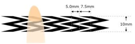 Capacitive Touch Sliders And Wheels Support Cap Touch Talk