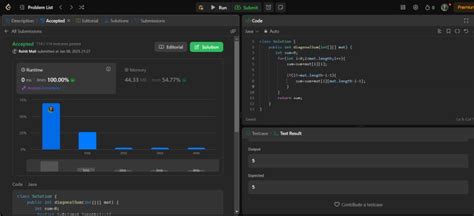 Dsachallenge Leetcode Javaprogramming Sortingalgorithms Rohit Mali