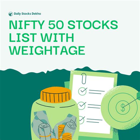 Nifty 50 Stocks List With Weightage In 2024 From A To Z Daily Stocks