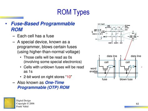 chapter 5 register transfer level rtl design ppt download