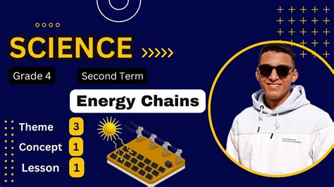 Science Grade 4 Energy And Devices Unit 3 Concept 1 Lesson 1 Part