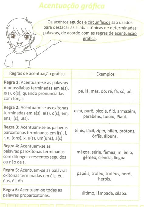 Online Cursos Gratuitos Acentuação Das Palavras Acentuação Gráfica