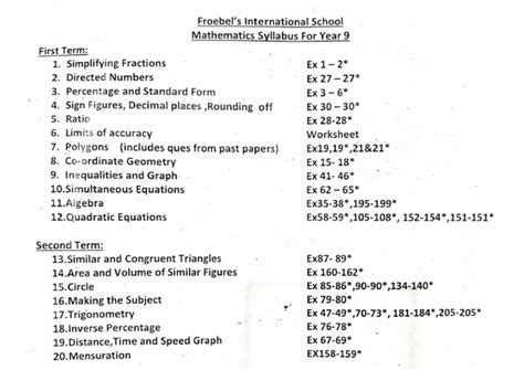 Mathematics Task1 Syllabus Pdf