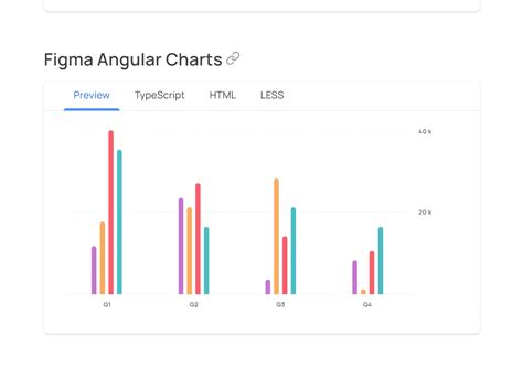 Angular Ui Kit For Enterprise Web Apps Designed In Figma By Roman