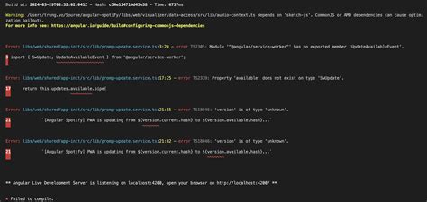 Upgrading From Angular 15 To 17 In Nx Workspace A Comprehensive Guide