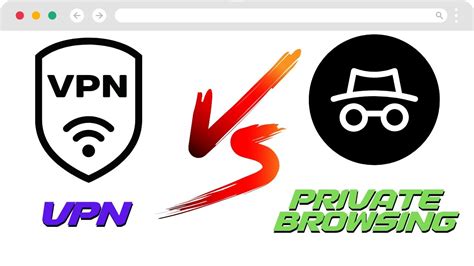 Vpn Vs Private Browsing Or Incognito Mode What Should You Use Youtube