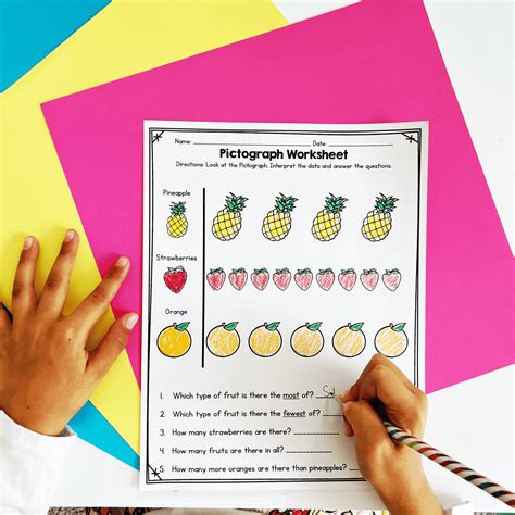Bar Graphs And Pictographs St Grade Math MagiCore